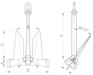 AC-14 HHP | Anchors & Chains | Damen Marine Components